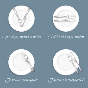 Affiche et 2 sets de table Le Langage des Couverts
