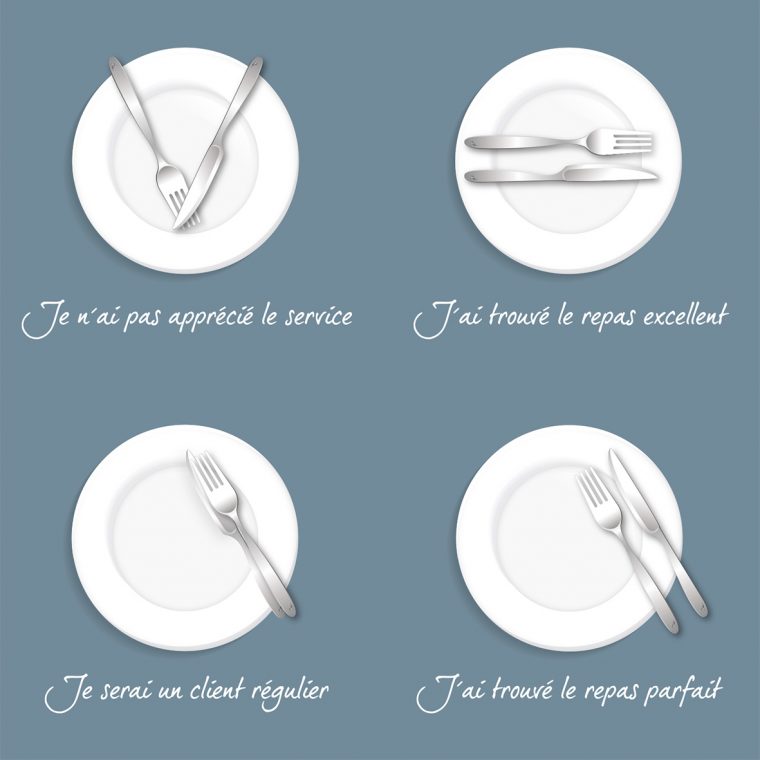 Affiche et 2 sets de table Le Langage des Couverts