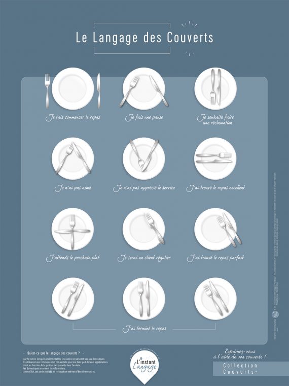 Affiche Le Langage des Couverts Surprenante 30x40 - Cartes des vins de ...